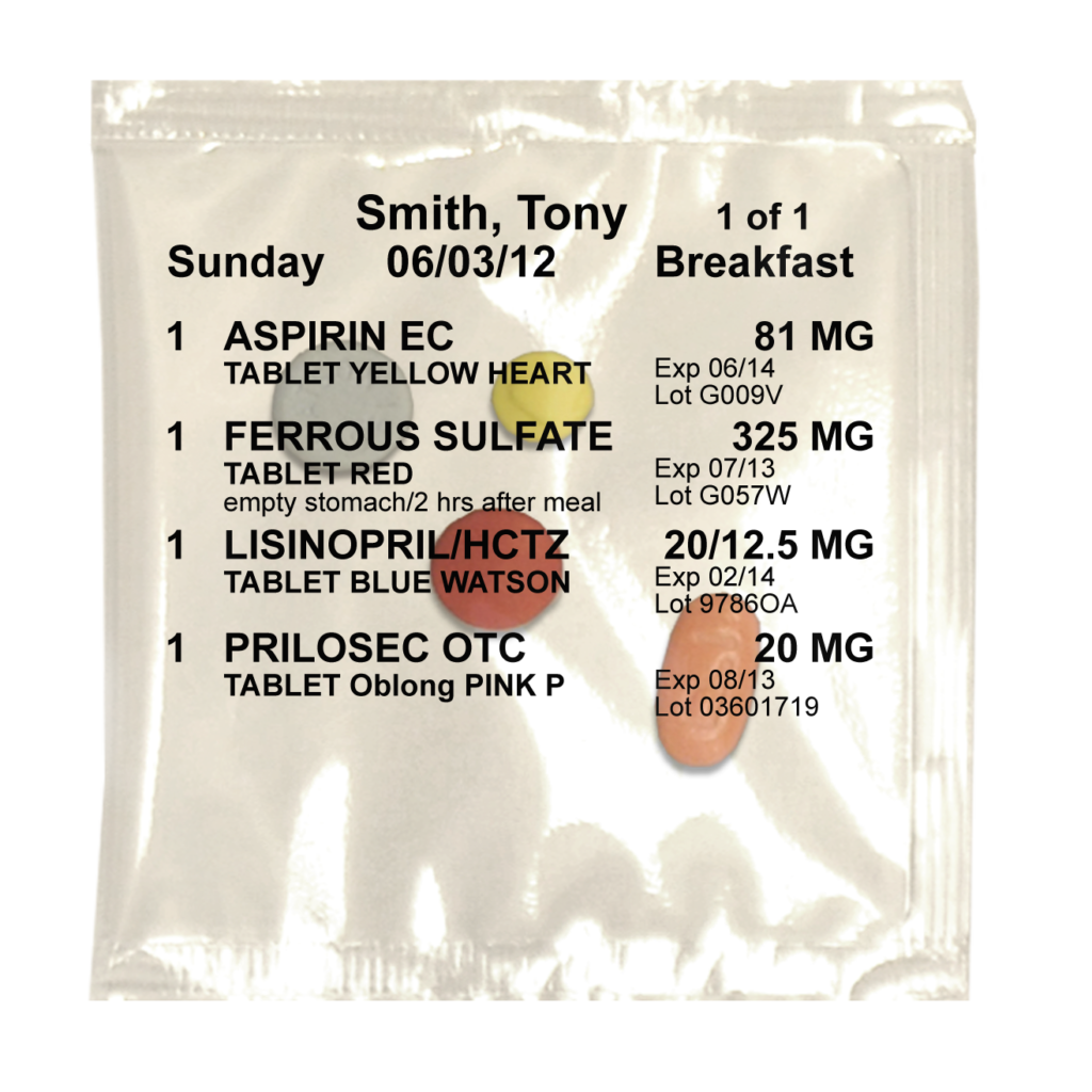 Adherence - Community Pharmacy